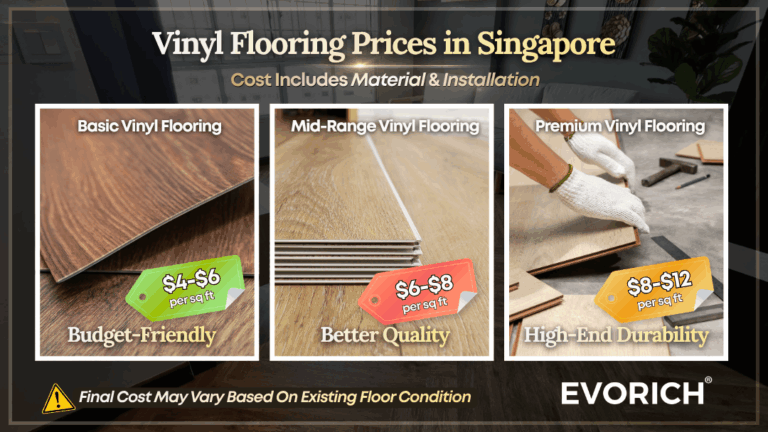 Vinyl Flooring Singapore Price Guide (2026) – Cost Per Square Foot ...